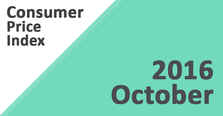 Cpi October 2016